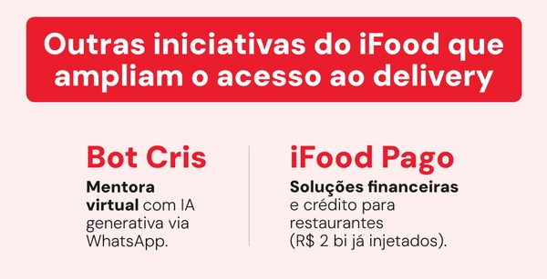 Programa do iFood com refeições a partir de R$ 20 e entrega grátis ...