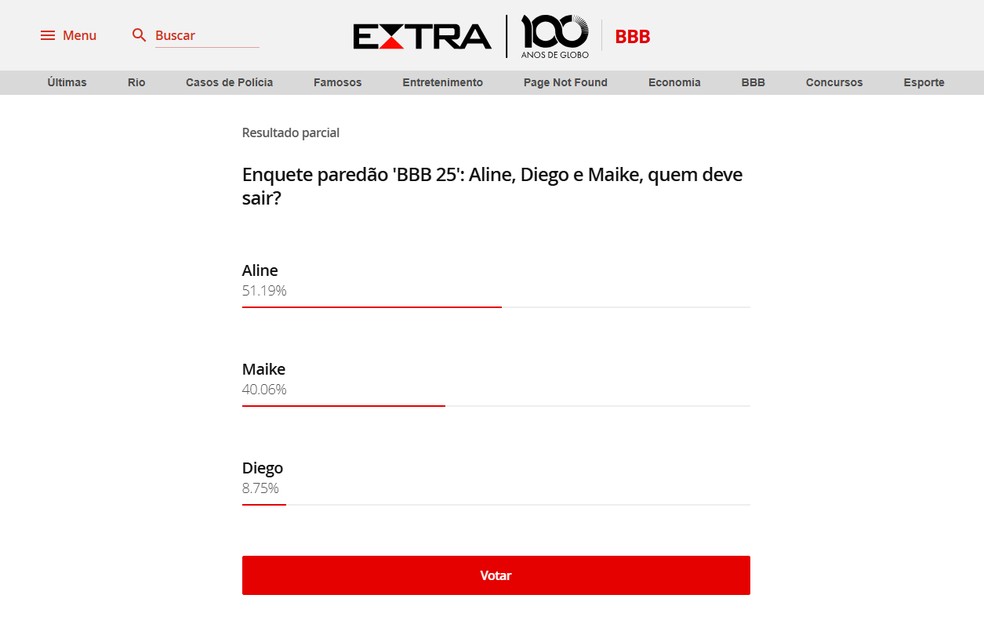 Quem vai sair do 'BBB 25'? Enquete tem virada surpreendente e aponta ...
