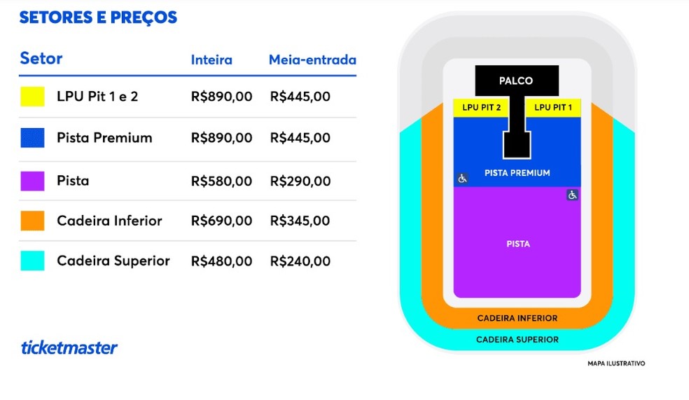 Linkin Park no Brasil: ingressos esgotam em 20 minutos, e banda anuncia ...
