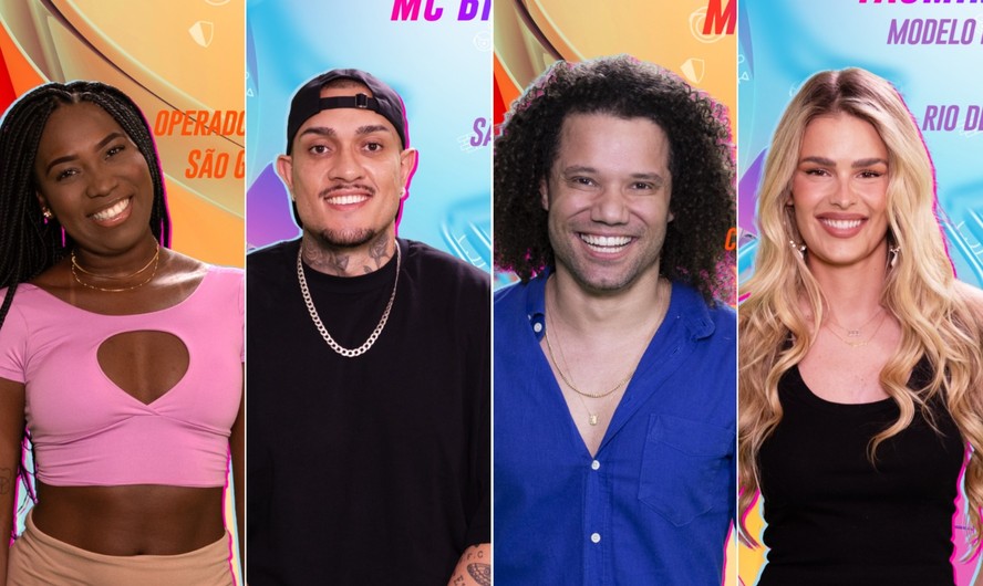Saiba Quais São Os Emojis Dos Participantes Do Bbb24💛 Descubra O