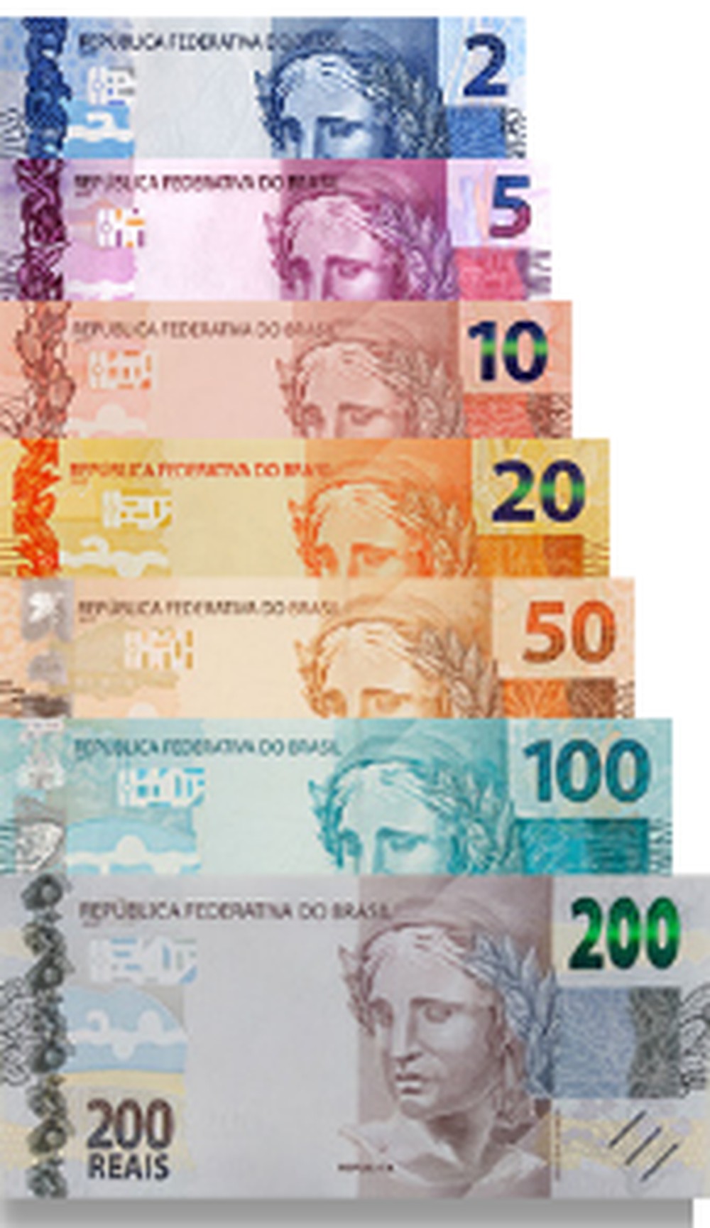 Você sabe diferenciar as cédulas da primeira e da segunda famílias do ...