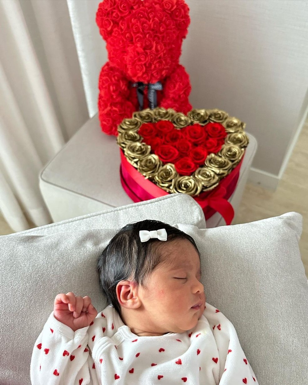 Douglas Costa, do Fluminense, e mulher comemoram primeiro mês da filha ...