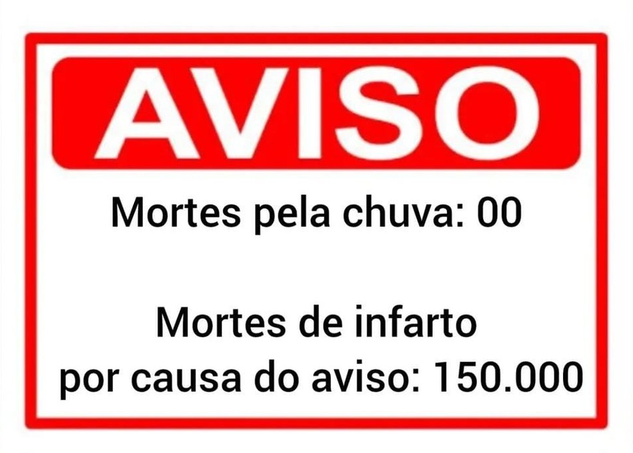 Cariocas fazem memes após alarme de 'alerta extremo' da Defesa Civil ...