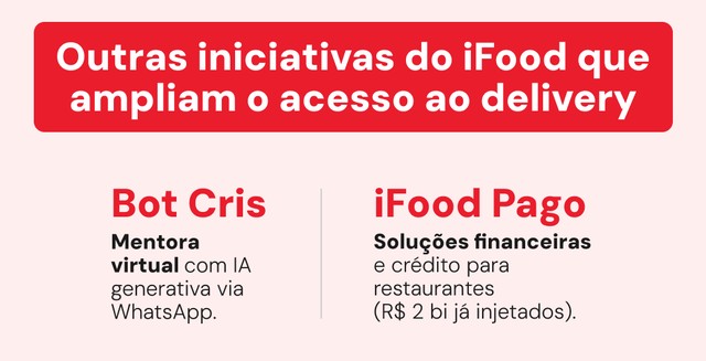 Programa do iFood com refeições a partir de R$ 20 e entrega grátis ...