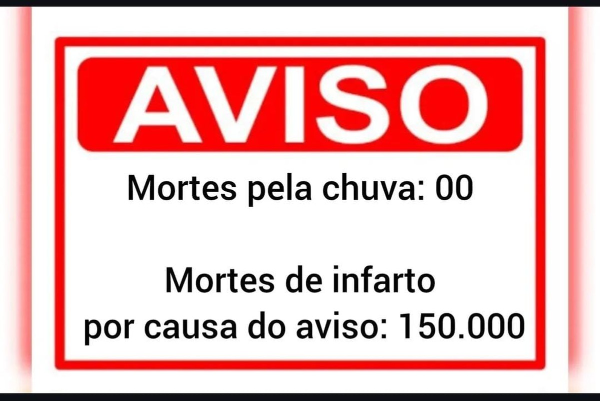 Cariocas fazem memes após alarme de 'alerta extremo' da Defesa Civil ...