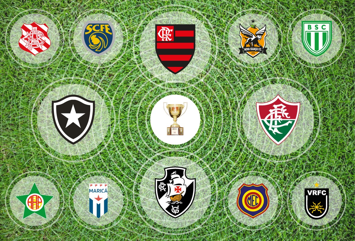 Carioca 2025: Confira o guia do Estadual que terá homenagem a Zico e saiba quais são os 'camisas ...