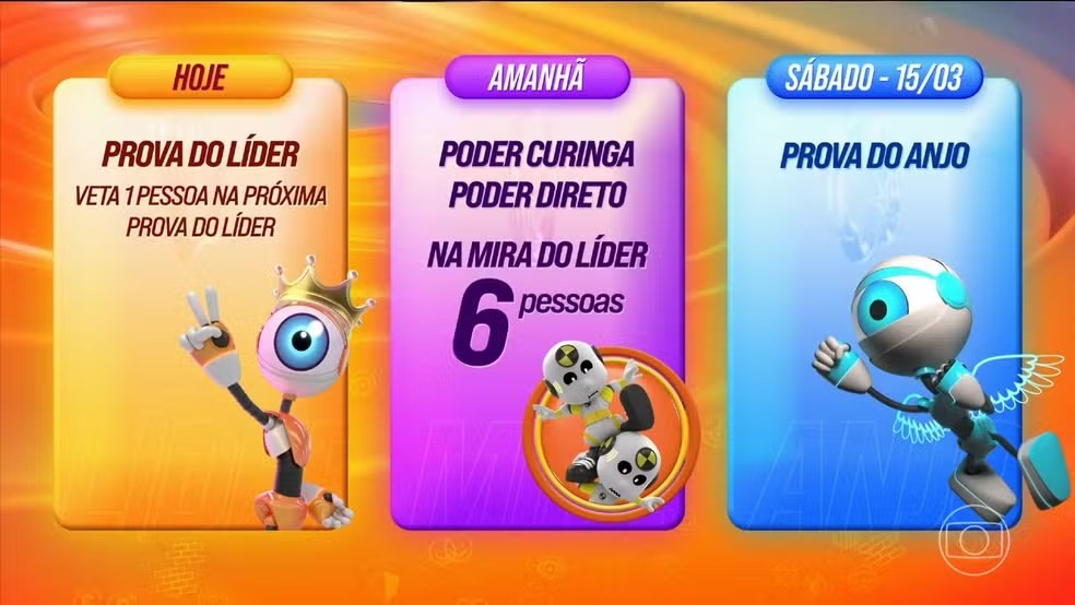 Quem ganhou a prova do líder do 'BBB 25'? Guilherme vence a sogra ...
