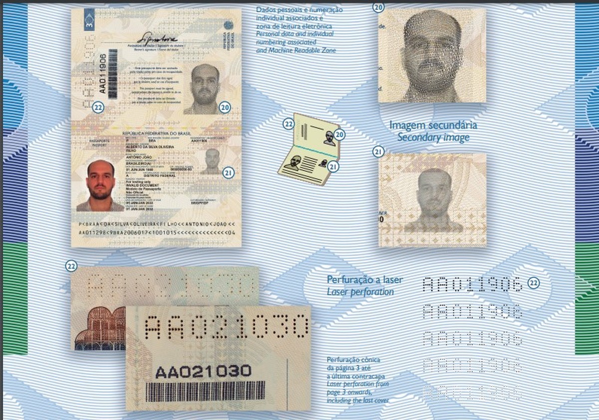 Novo passaporte brasileiro começa a ser emitido pela Polícia Federal ...