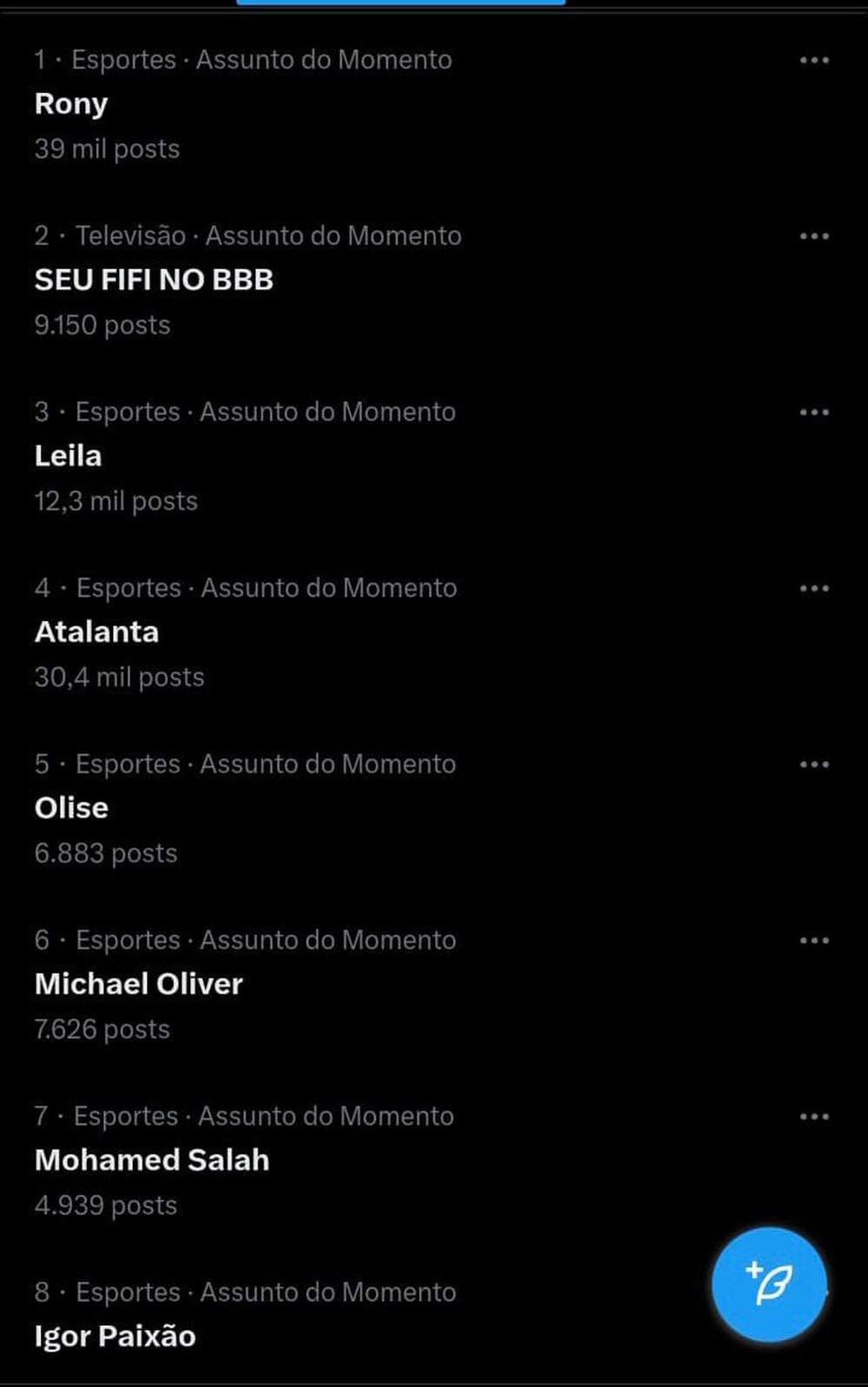 Quem é Seu Fifi? Internautas pedem a entrada de personagem no 'BBB 25 ...