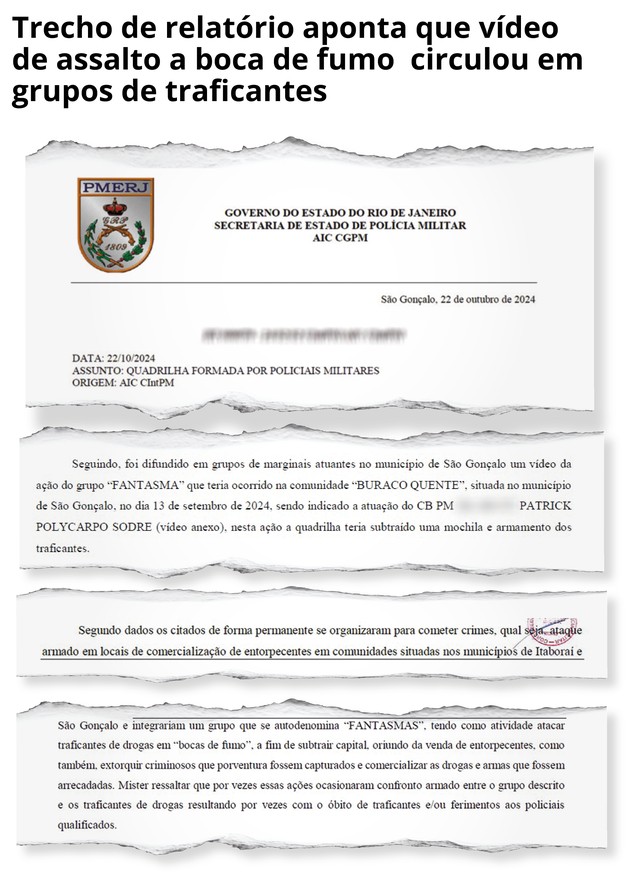 PMs suspeitos de envolvimento quadrilha que assalta boca de fumo foram afastados das ruas três ...