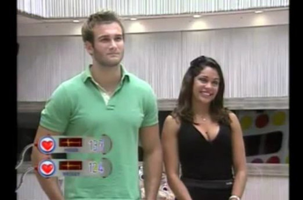 Fani, Davi... 'BBB' tem 14 participantes que têm a Medicina como sonho ...