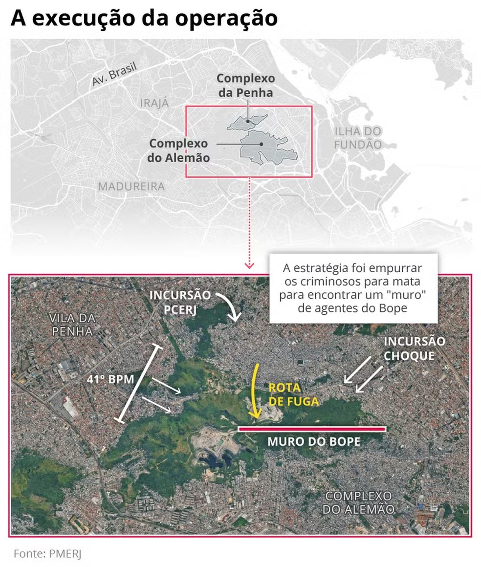 'Muro do Bope': entenda a estratégia da polícia que resultou na ...